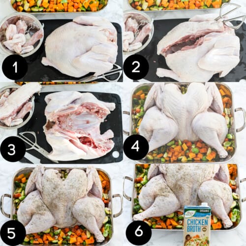 Roast Spatchcock Turkey Recipe | Delicious Table